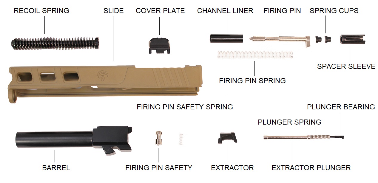 Glock Diagram